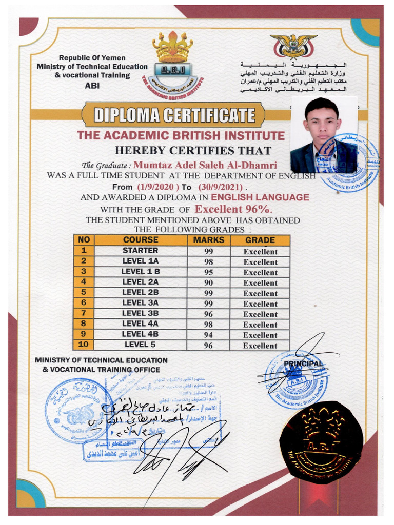Diploma Certificate (English) | PDF