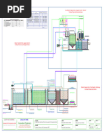 ETP Process Flow Chartn With ZLD | PDF | Sewage Treatment | Water Pollution