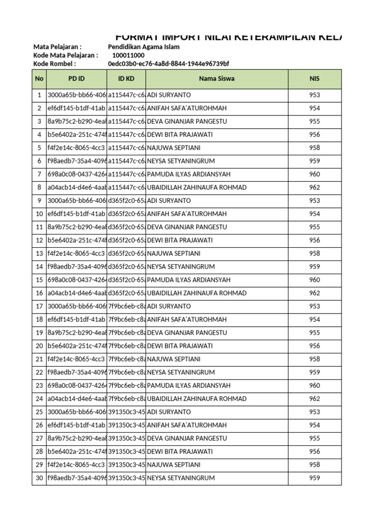 F_Ketermpl_PAI (KELAS VI) (1) | PDF