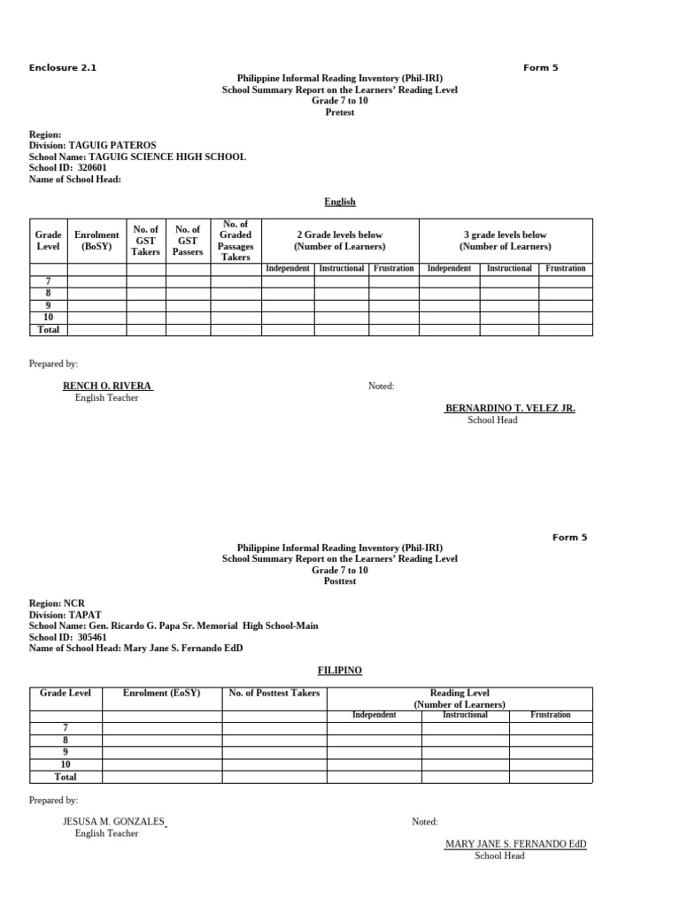 Encl. 2.1 - Phil-IRI Form 5 - GR 7-10 | PDF