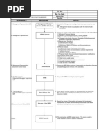 Glass Process Flow Chart | PDF | Glasses | Homogeneous Chemical Mixtures