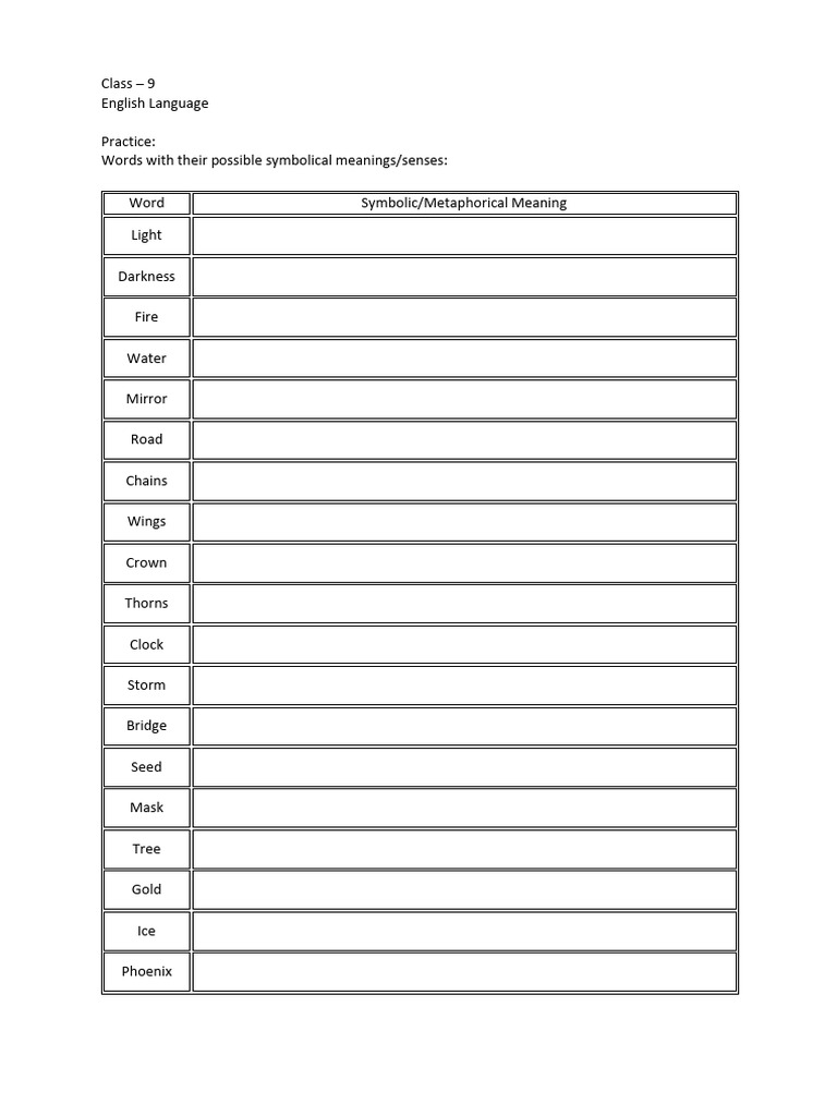 Words That Can Be Symbols (Practice) | PDF