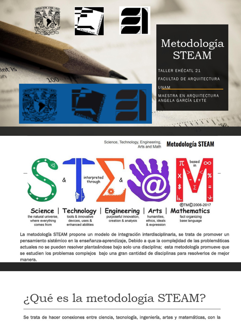 Metodología STEAM Angela García Leyte | PDF | Aprendizaje | Cognición