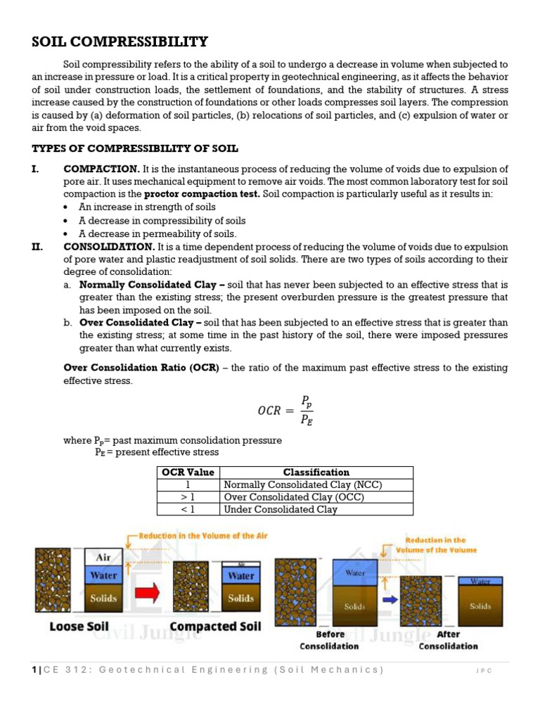 Handout 8 Soil Compressibility | PDF | Civil Engineering | Soil Mechanics