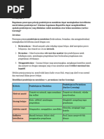 Contoh Hasil Best Practice Menggunakan Metode Star | PDF