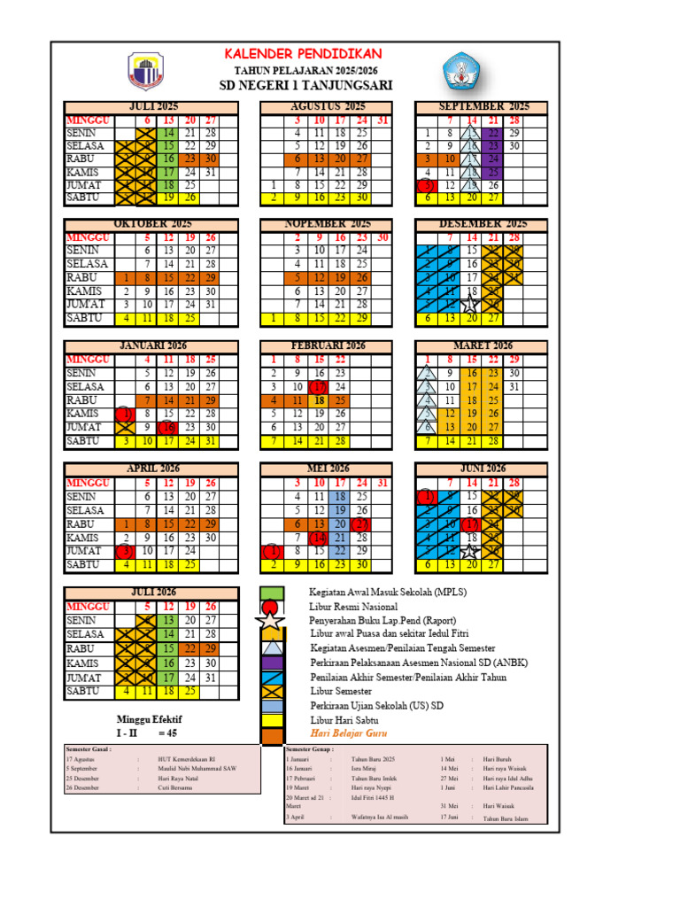 Kalpendik SDN 1 Tanjungsari - Ta 2025-2026 | PDF