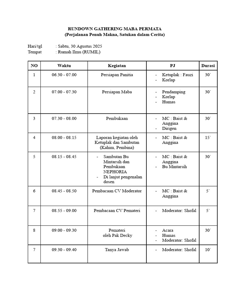 Rundown Gathering Maba Permata 2025 | PDF