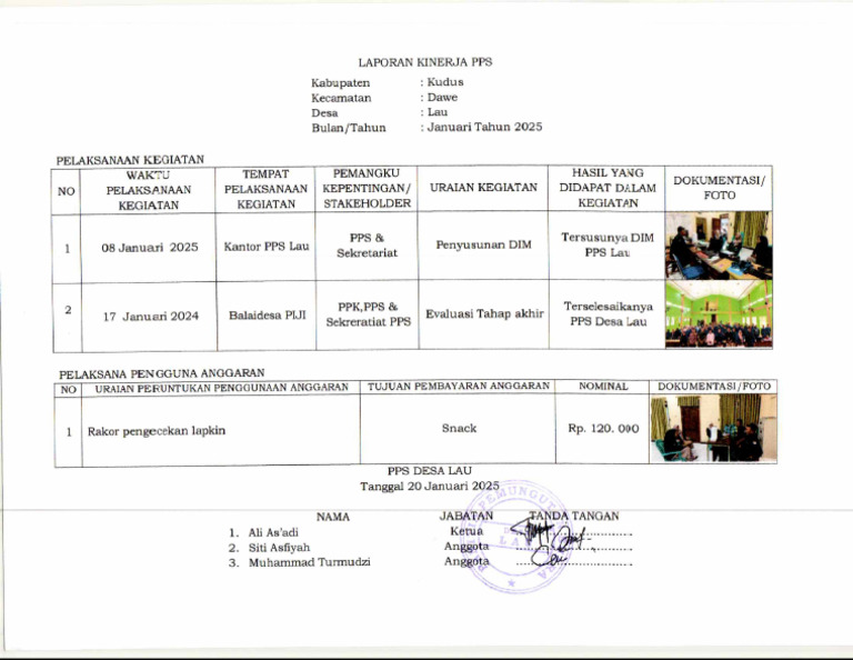 Lapkin PPS Januari | PDF