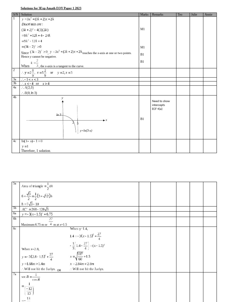 Solutions For 3exp Amath EOY Paper 1 2023 - Ans | PDF | Differential ...