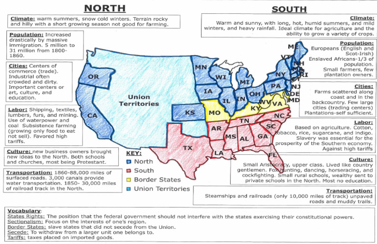 Comparing North and South Map KEY | PDF