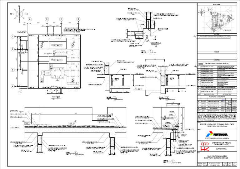 Key Plan: Epc of Lawe-Lawe Terminal Facilities RDMP Ru-V Balikpapan | PDF