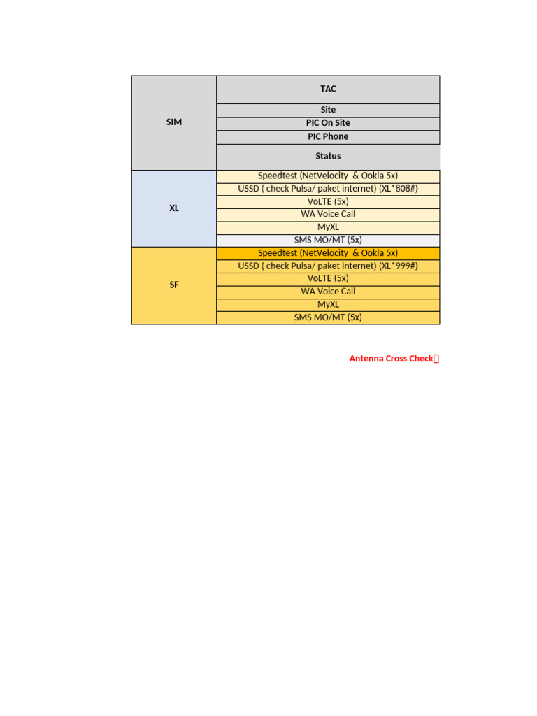 Functional Test Report SUM SU STB 2224 | PDF | Software Defined Radio ...
