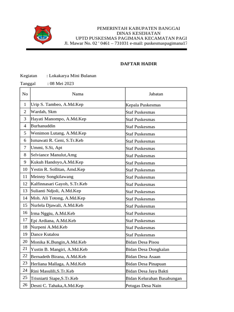 Daftar Hadir Pegawai Tulis | PDF