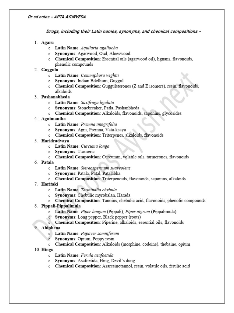 Drugs Including Their Latin Names Synonyms and Chemical Compositions | PDF
