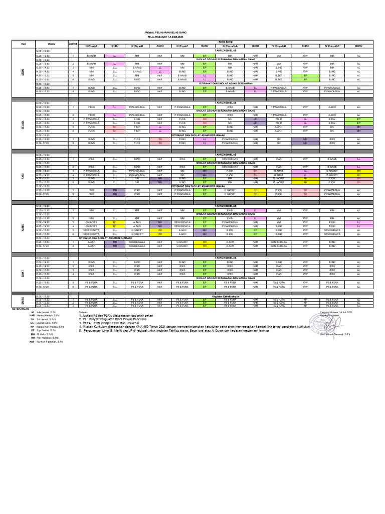 Jadwal Pelajaran Kelas Siang | PDF