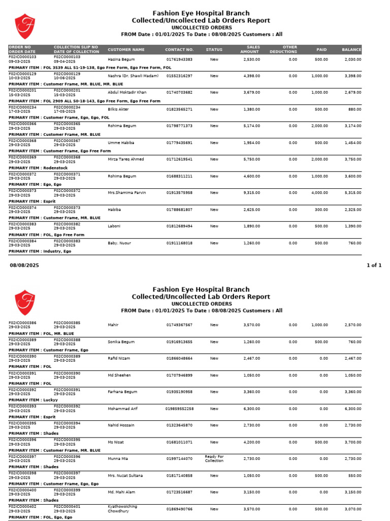 Collected Uncollected Lab Orders Report | PDF | Bangladesh
