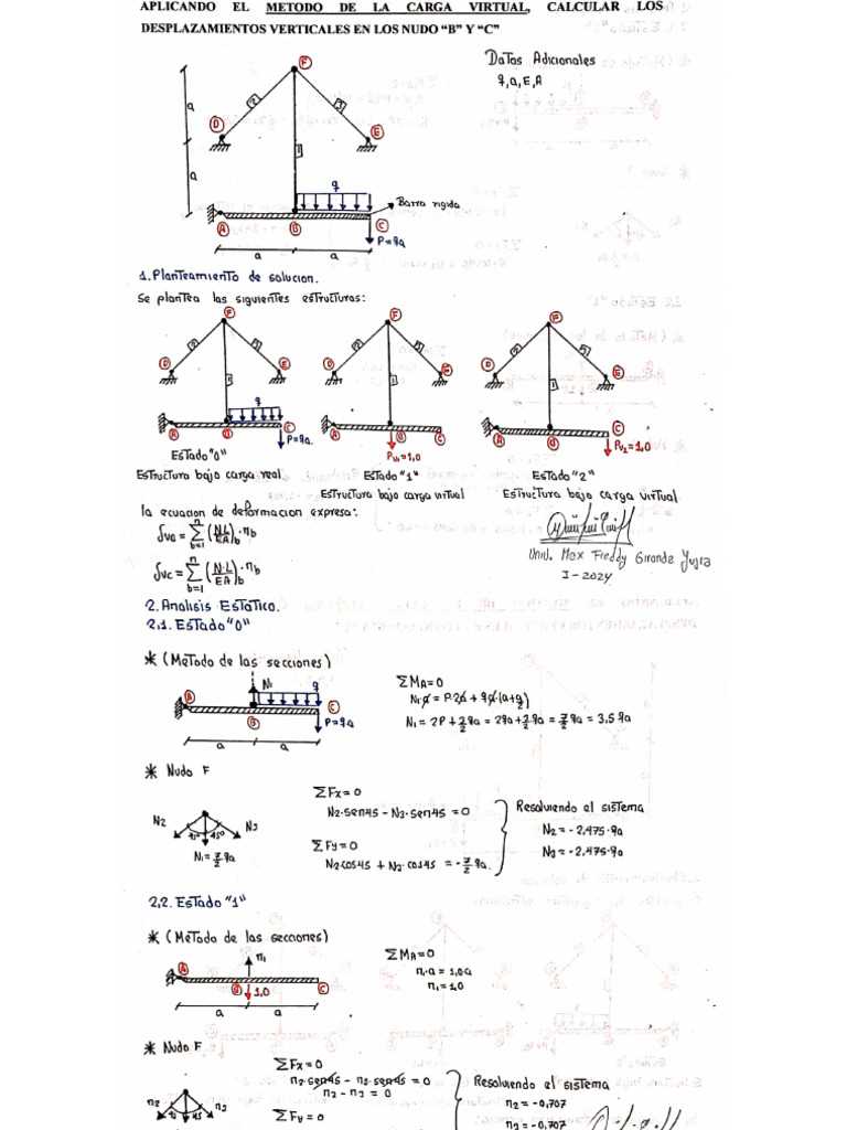 Pr-Ctica N-3 M-Todo de Carga Virtual | PDF