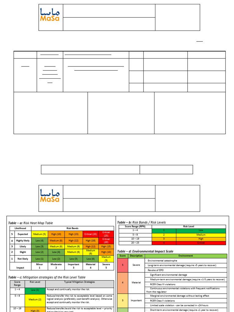 Masa 1 Qhse SF 190 Risk Assessment Enpac PW Tie in | PDF | Personal ...