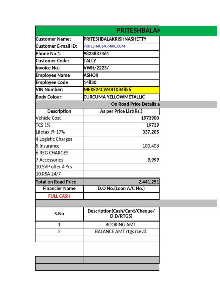 P Ritesh Bala Krishna Shetty | PDF | Payments | Business