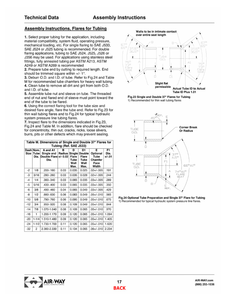 Flares For Tubing - Assembly Instructions | PDF