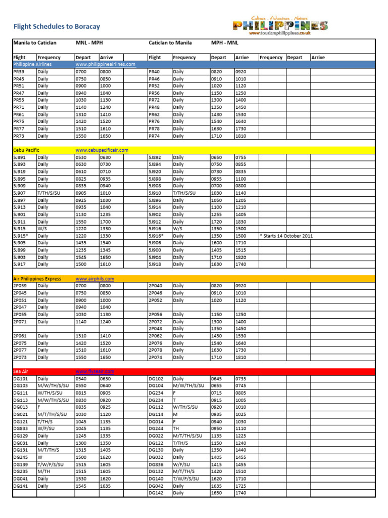 Manila to Boracay Flight Schedules | PDF | Aviation | Metro Manila