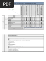 Fire Alarm Cause & Effect Matrix | PDF | Tools | Manufactured Goods