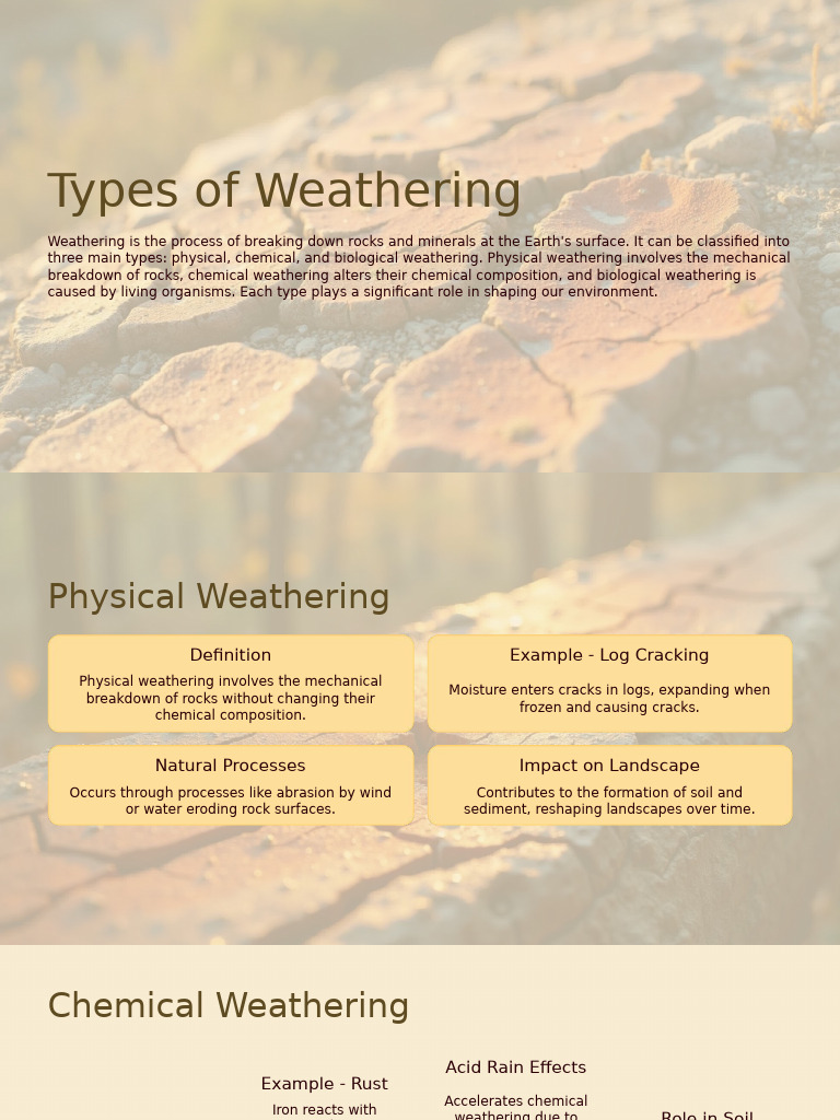 Types and Processes of Weathering | PDF | Weathering | Soil
