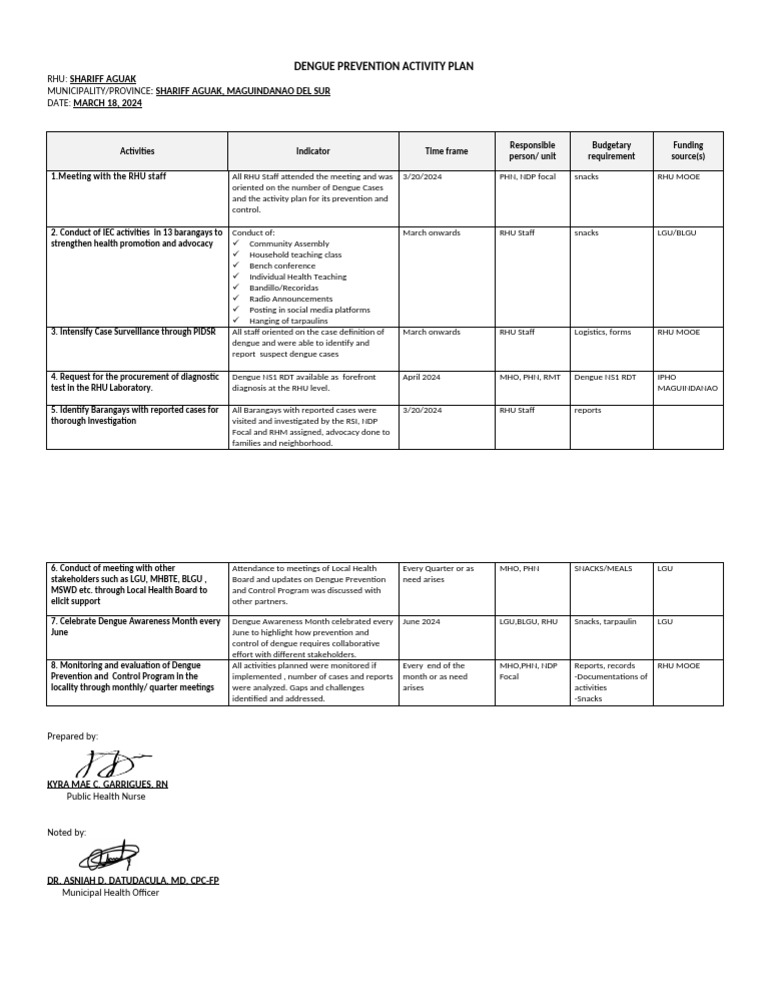 Rhu Saguak Dengue Prevention Activity Plan | PDF