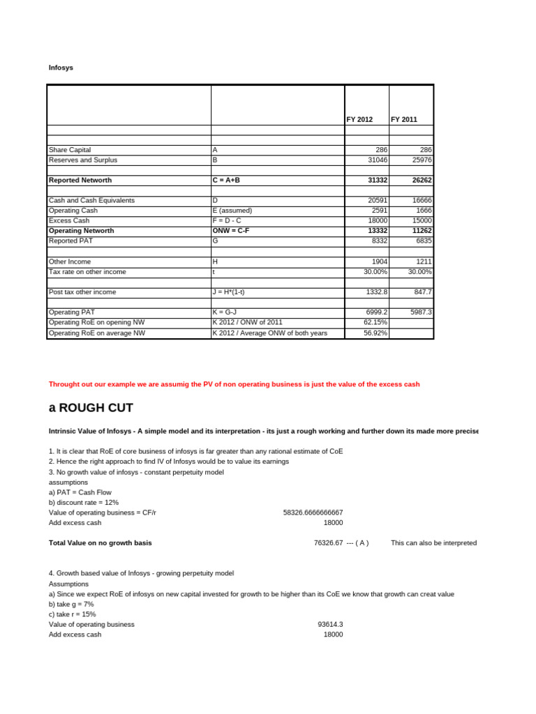 Infosys Valuation Analysis FY 2012-2013 | PDF | Free Cash Flow ...
