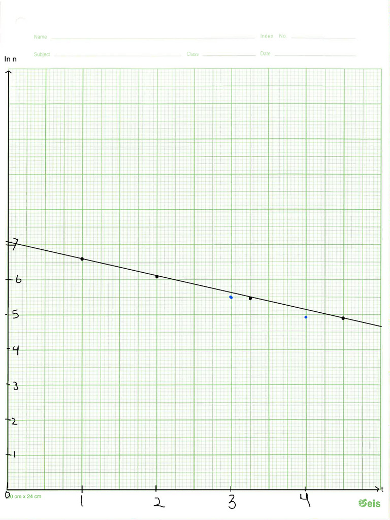 Graph Paper Page 8 | PDF