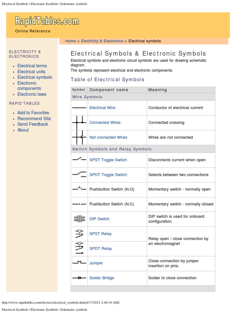 Electrical Symbols - Electronic Symbols - Schematic Symbols | PDF