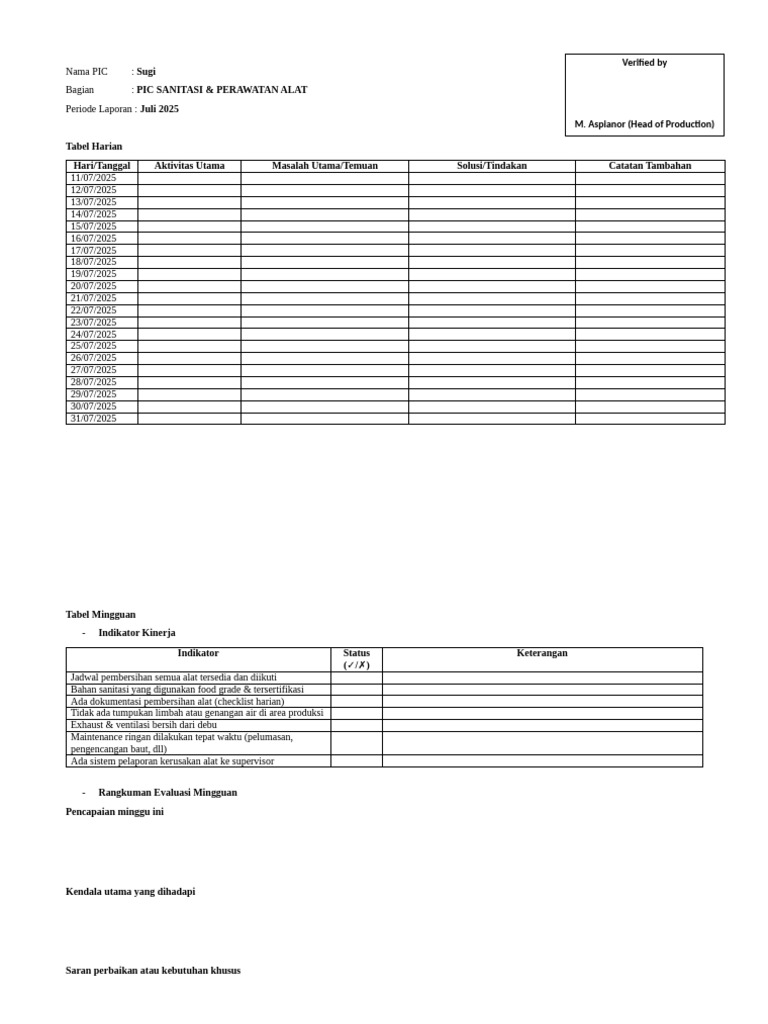 Laporan Produksi Sugi | PDF