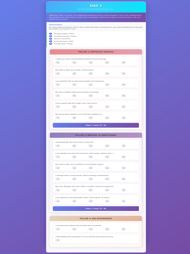 Baseline Self-Assessment Tool | PDF | Intimate Relationships | Emotions