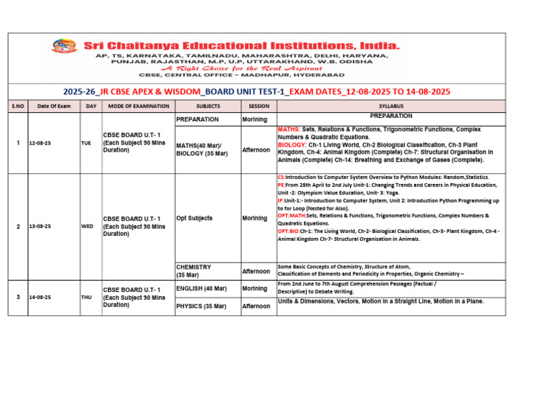 Wisdom Exam Schedule 2025 | PDF | Function (Mathematics) | Mathematics