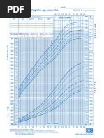 Main - CDC Boys Growth Chart 2 To 20 Years Stature For Age and Weight ...