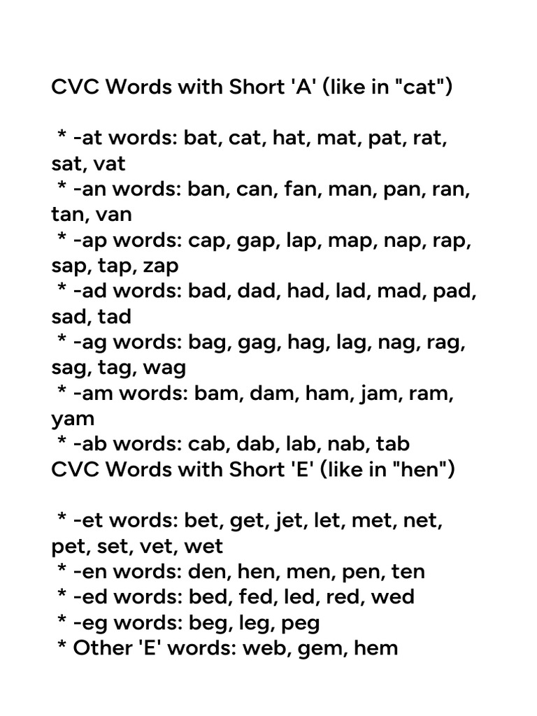 CVC Words | PDF