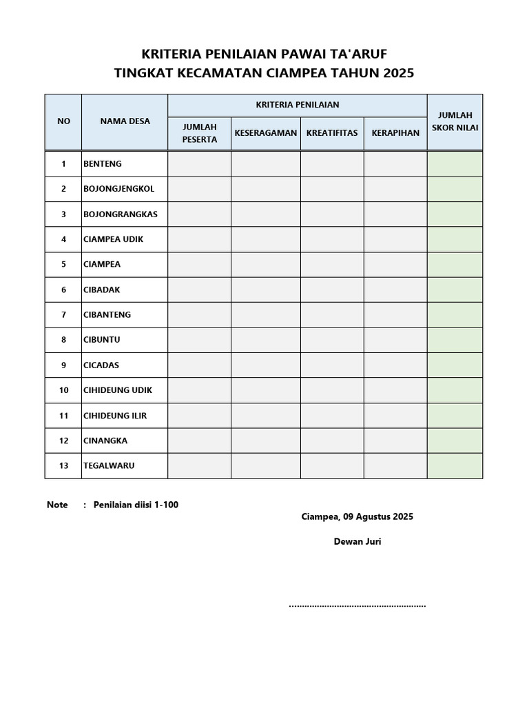 Form Penilaian Juri Pawai Taaruf 2025 | PDF