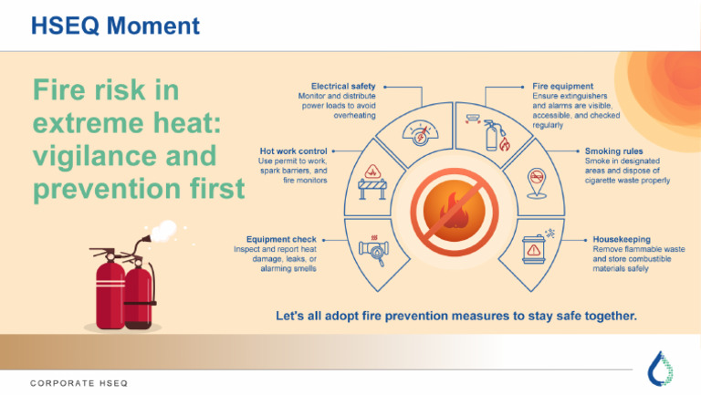 HSEQ Moment Fire Risk | PDF