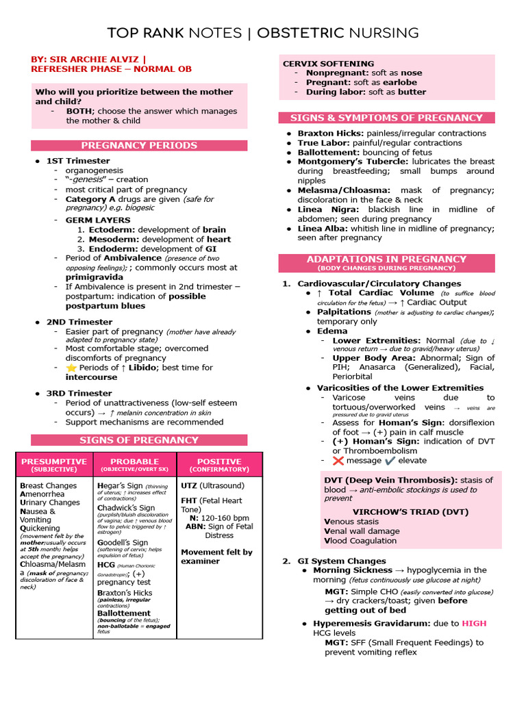 Obstetric Nursing (Normal) REVIEWER (Sir Archie Alviz) | PDF ...