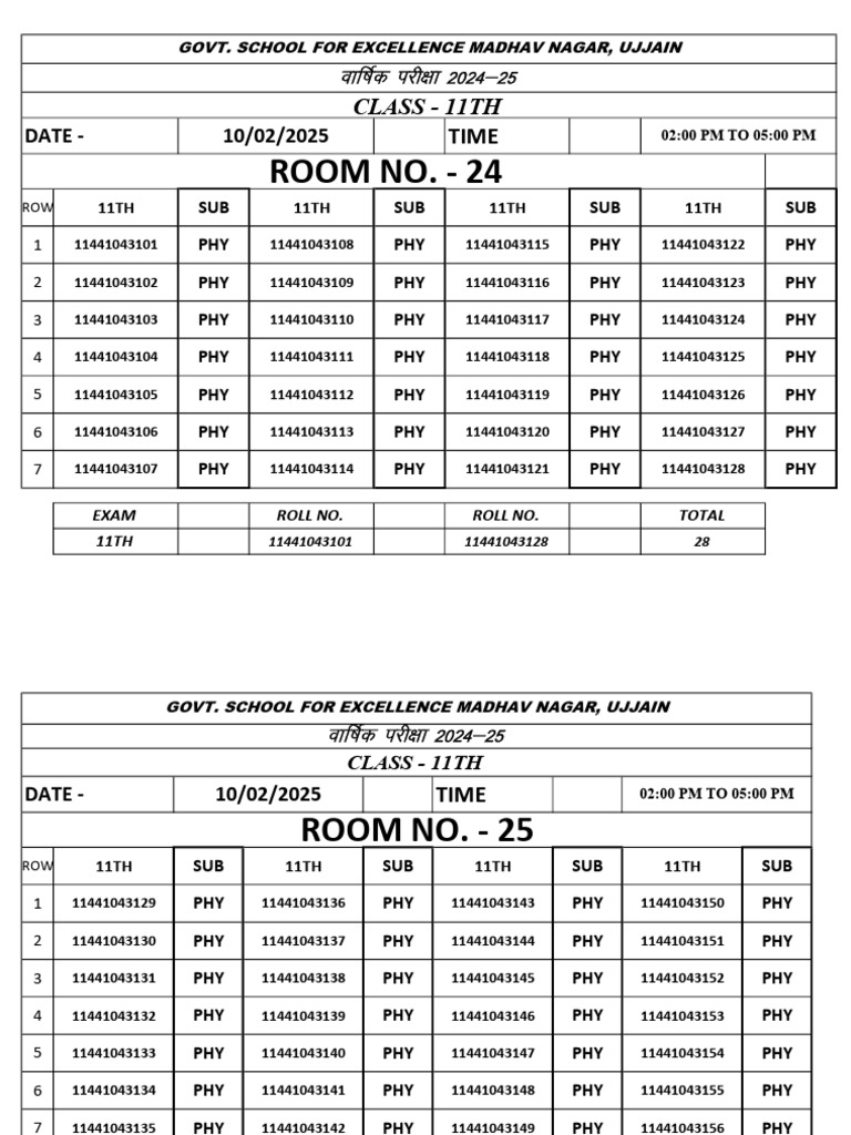 11TH 10.02.2025 Phy Eco Fa | PDF