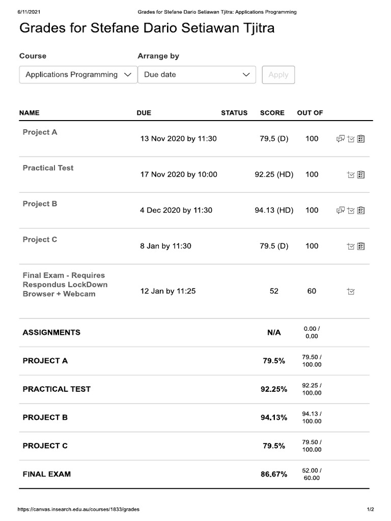 Year One Semester 2 Application Programming | PDF