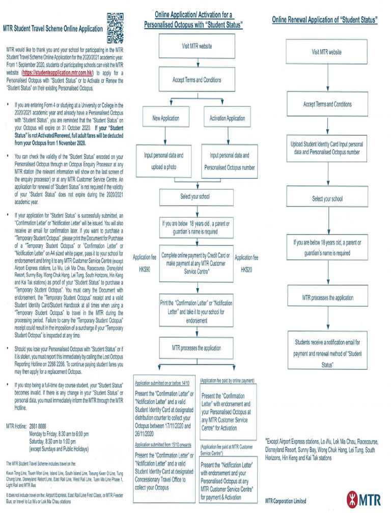 Leaflet | PDF