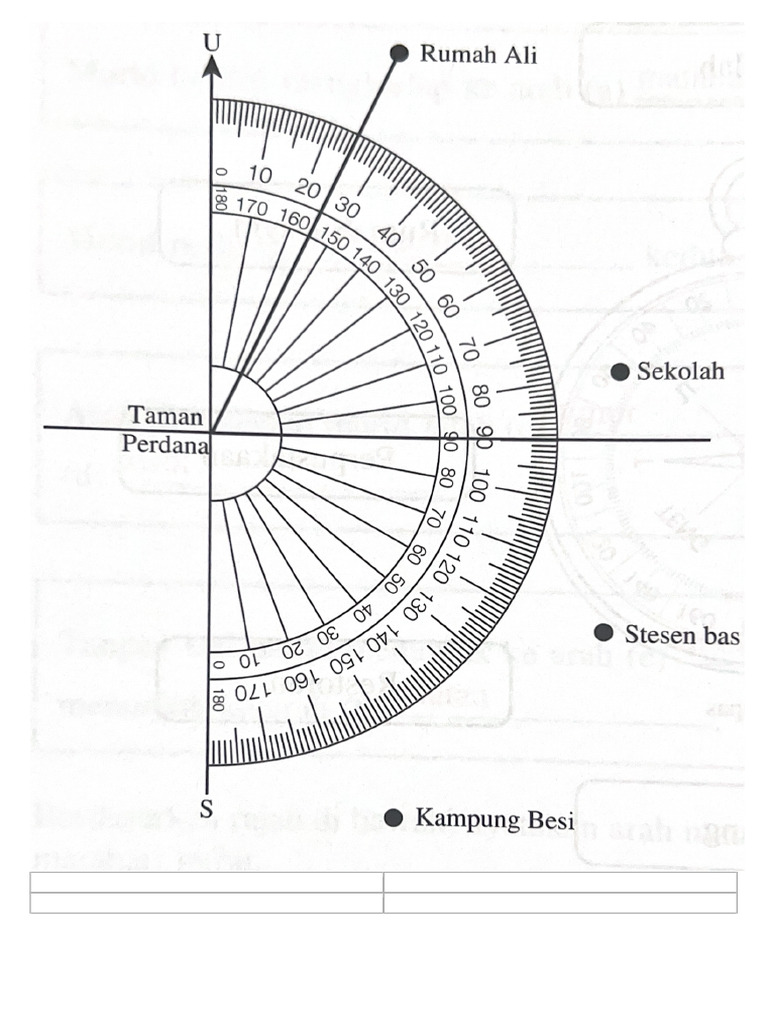 Rumah Ali | PDF