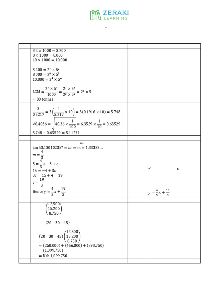 Marking Scheme for Mathematics Exam | PDF | Volume | Mathematics