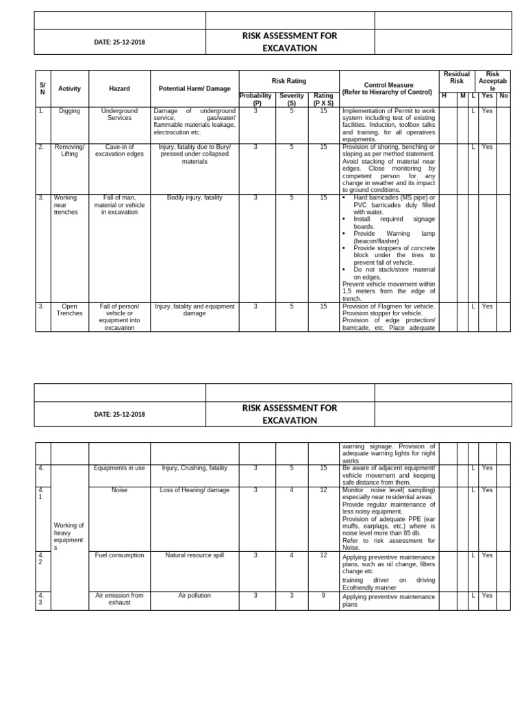 Excavator Risk Assessment Overview | PDF | Working Conditions ...