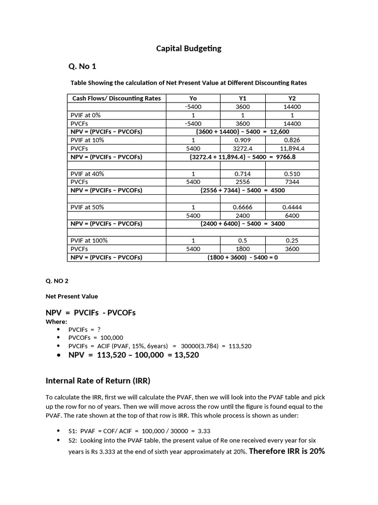 NPV and IRR Calculations Overview | PDF | Net Present Value | Internal ...