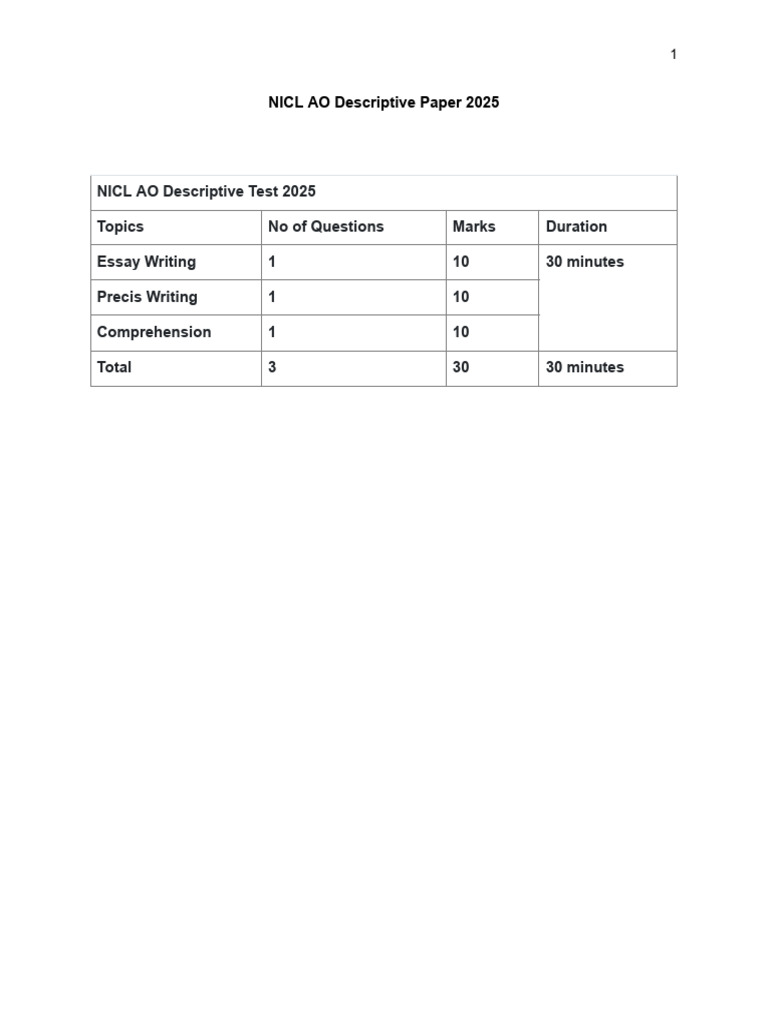 NICL AO Descriptive Paper 2025 | PDF | Essays | Insurance