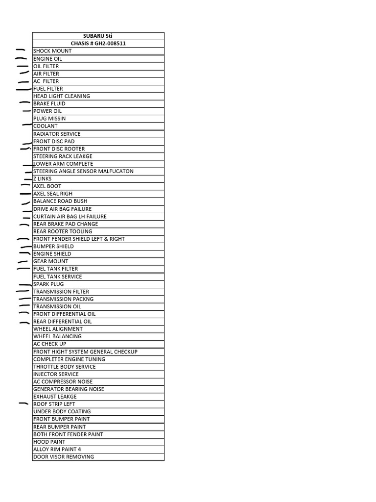 Estimate Subaru | PDF