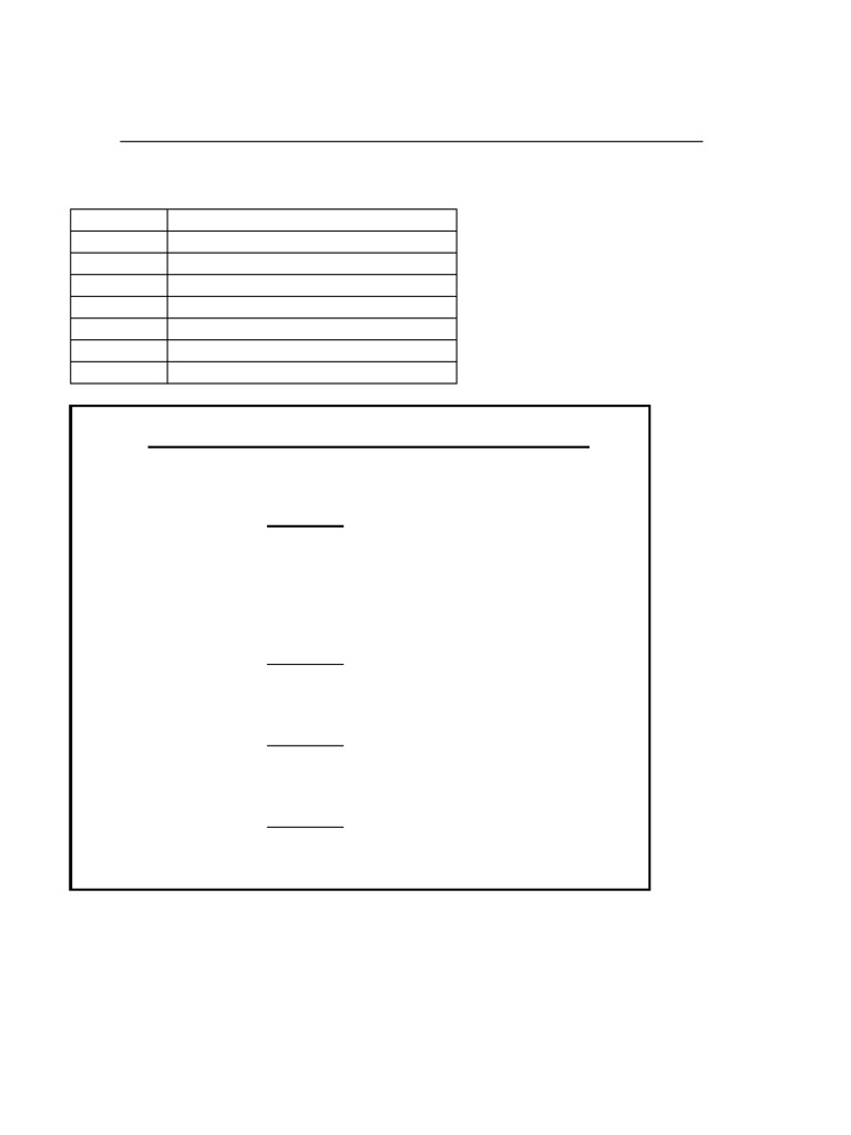 Syllabus & Q. Paper Format - Semester Exam. | PDF