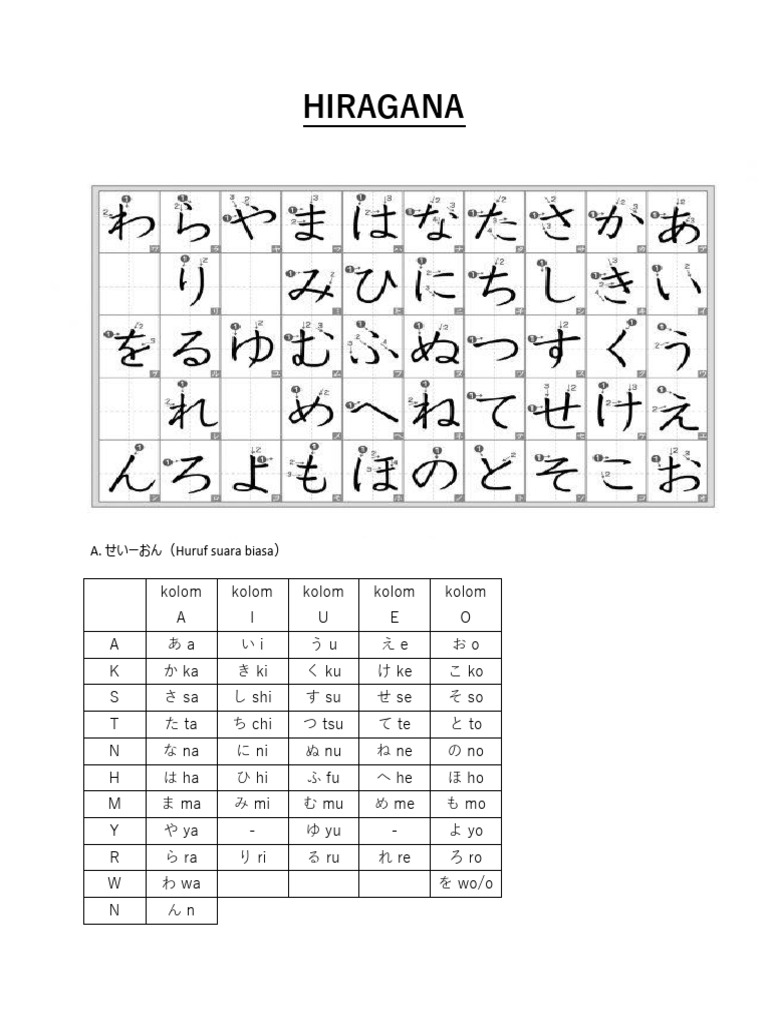 Basic Japan | PDF